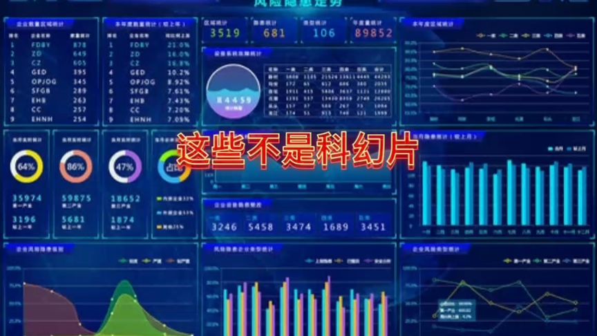 大数据时代财务人员的出路