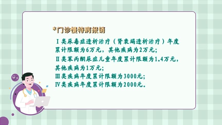 医保政策一点通:医疗保险门诊慢特病政策下