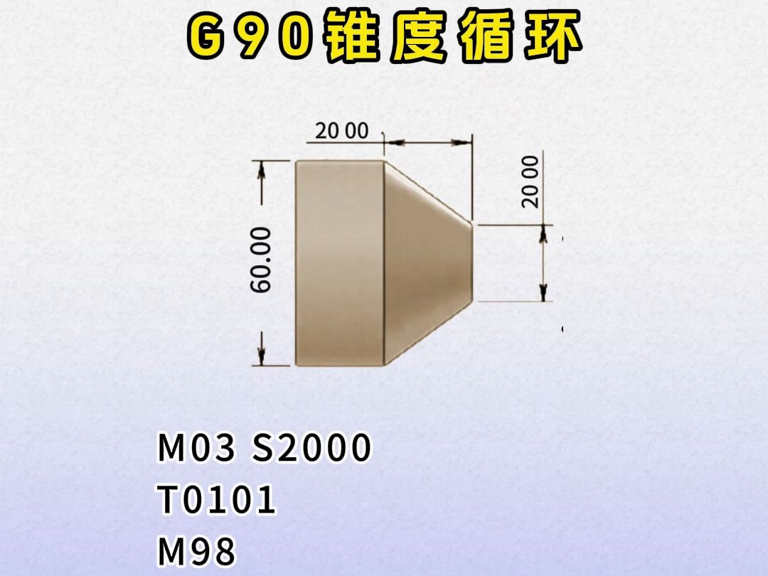 G90锥度循环如何编程