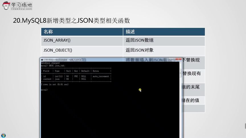 MySQL教程4 MySQL8运算符 21.创建JSON数据并插入到表格 学习猿地