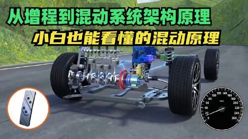 混动技术全解析:从燃油到增程,10分钟看懂所有混动架构!