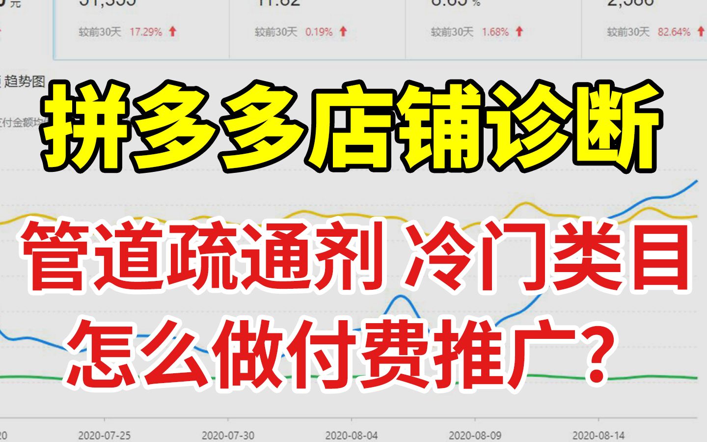 【拼多多运营技巧】管道疏通剂类目,店铺诊断,推广思路分析