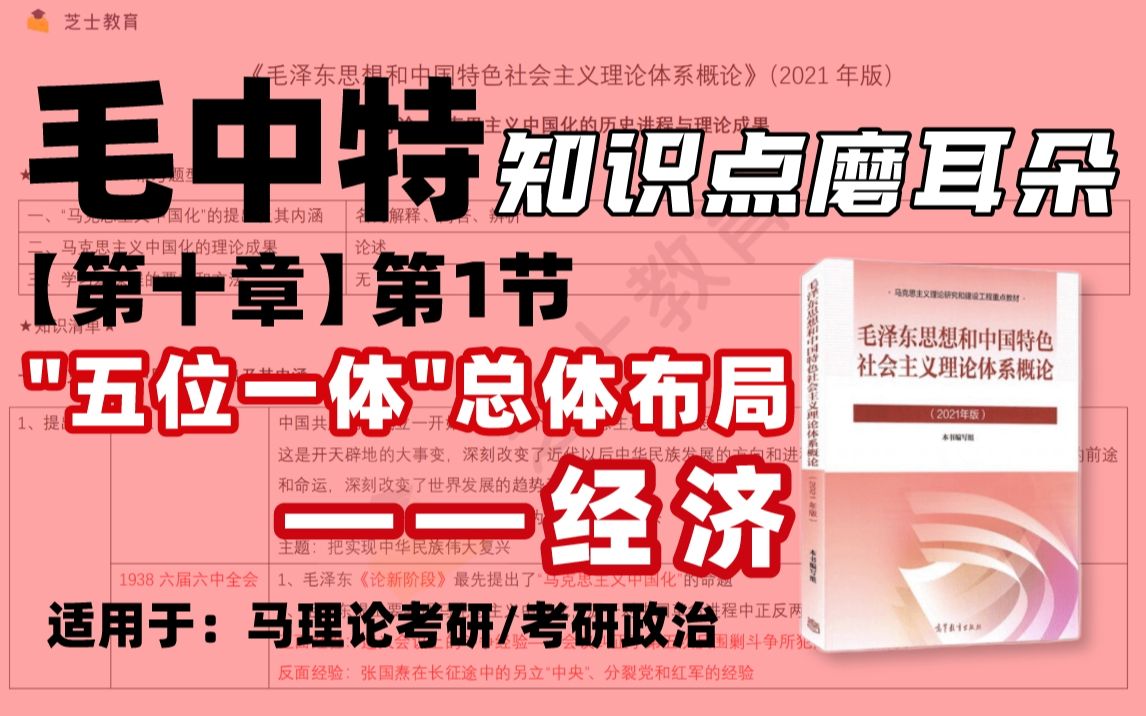 ...| 第十章“五位一体”总体布局 第一节 实现经济高质量发展 | 考点...