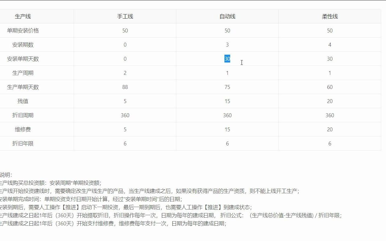 约创企管沙盘实操中级教程(大赛版)第十讲 约创规则篇-1.10生产线建线