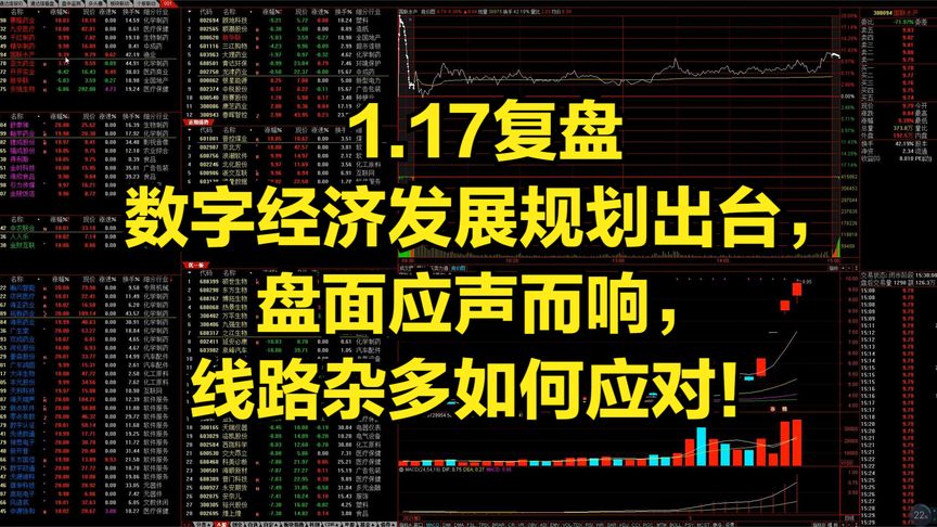 数字经济发展规划出台,盘面应声而响,线路杂多如何应对!