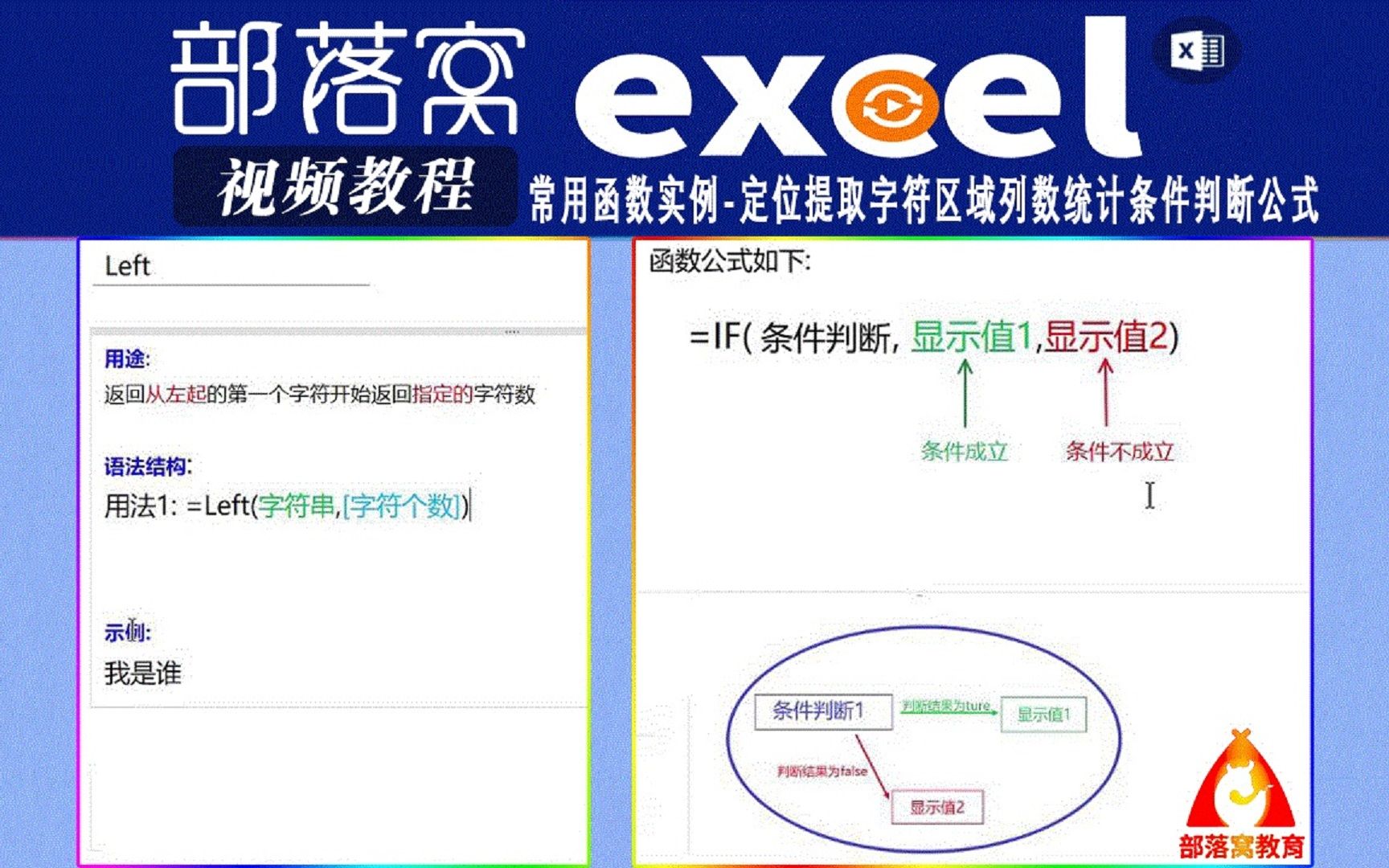 excel常用函数实例视频:定位提取字符区域列数统计条件判断公式