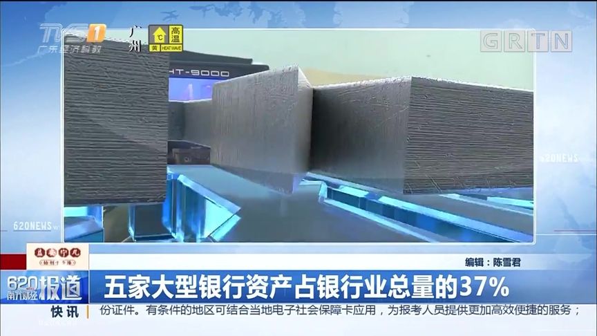 巨头!五家大型银行资产占银行业总量的37%