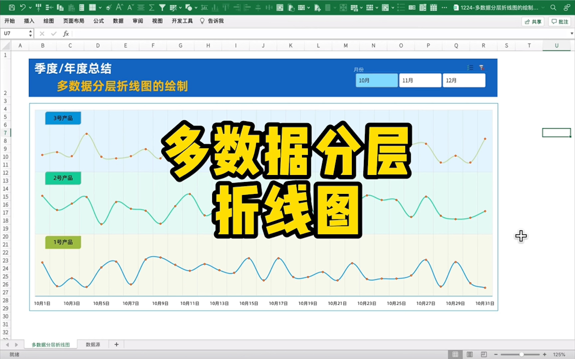 【Excel图表】多数据分层折线图的绘制技巧