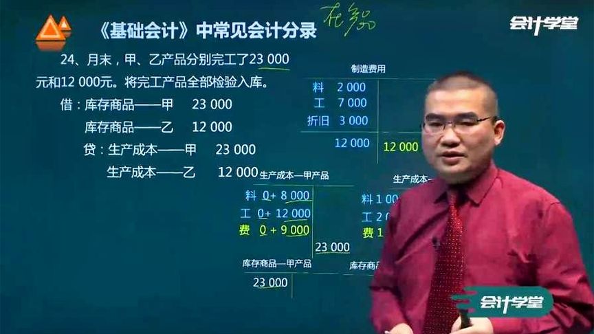 《基础会计》中常见会计分录(三)