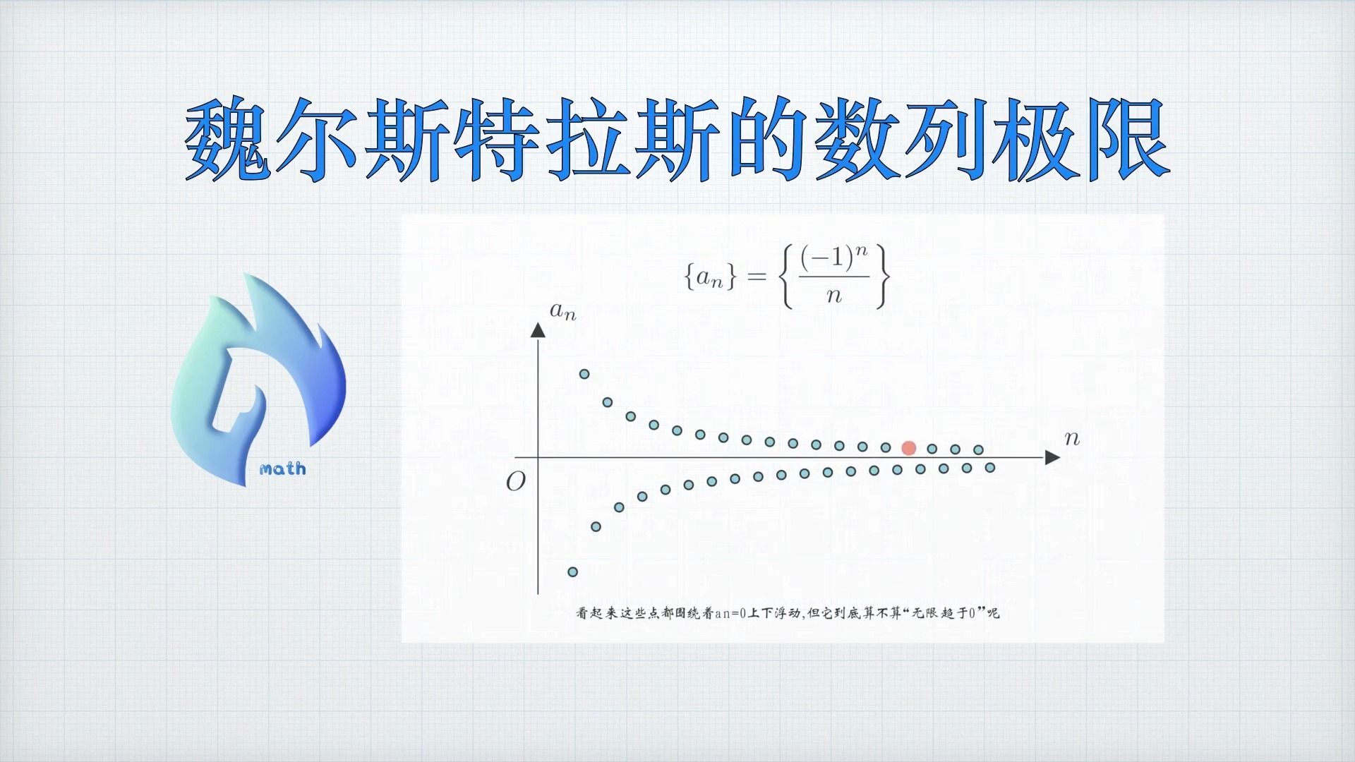 数列极限的严格定义(魏尔斯特拉斯的数列极限)|马同学图解微积分