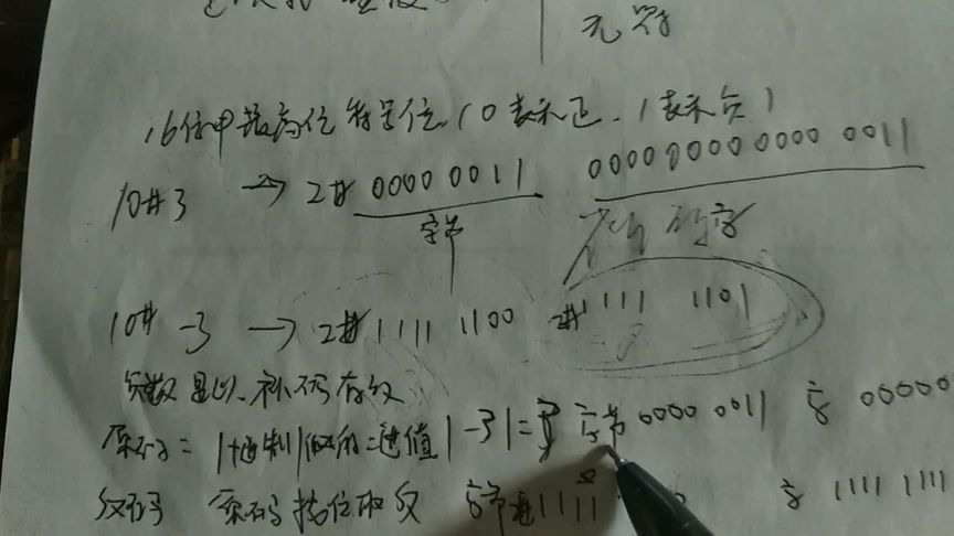s7-200plc数据类型二负整数如何计算的
