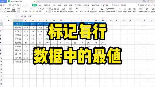 如何标记出每行数据中的最大值和最小值呢