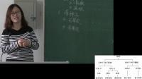 检索表
