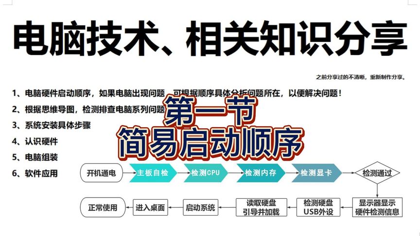 电脑简易的开机启动过程解析-分享真技术、学习真知识