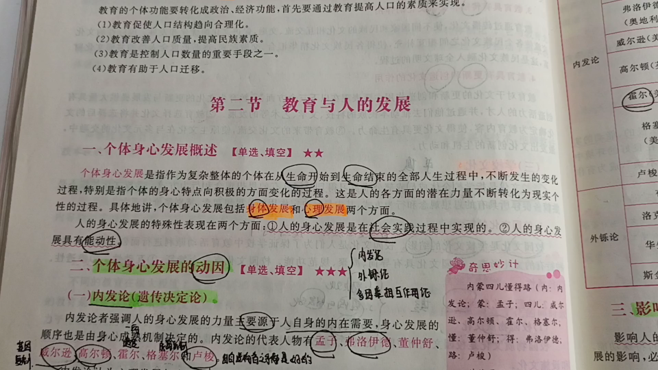 【河南专升本教育理论】第二章第二节教育与人的发展