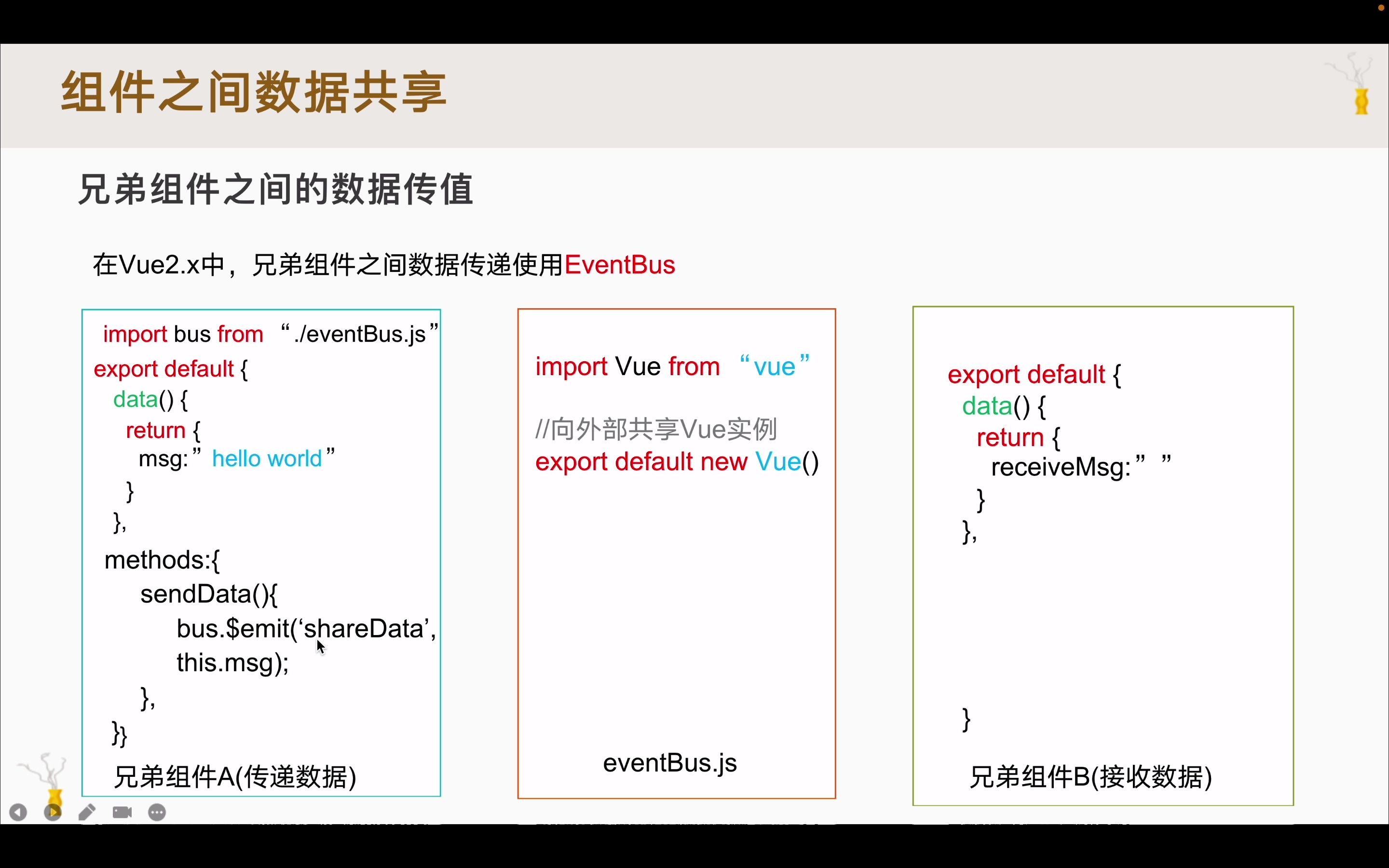 Vue中使用eventBus实现兄弟组件之间传值