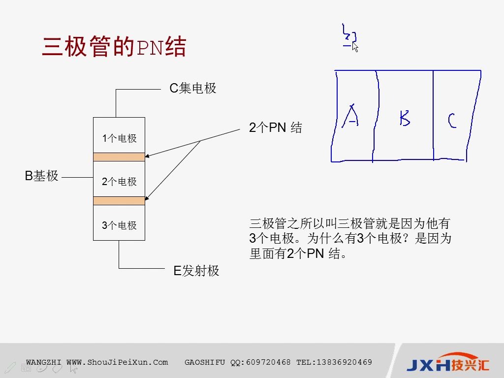 三极管的基本结构、技兴汇、手机维修培训资料