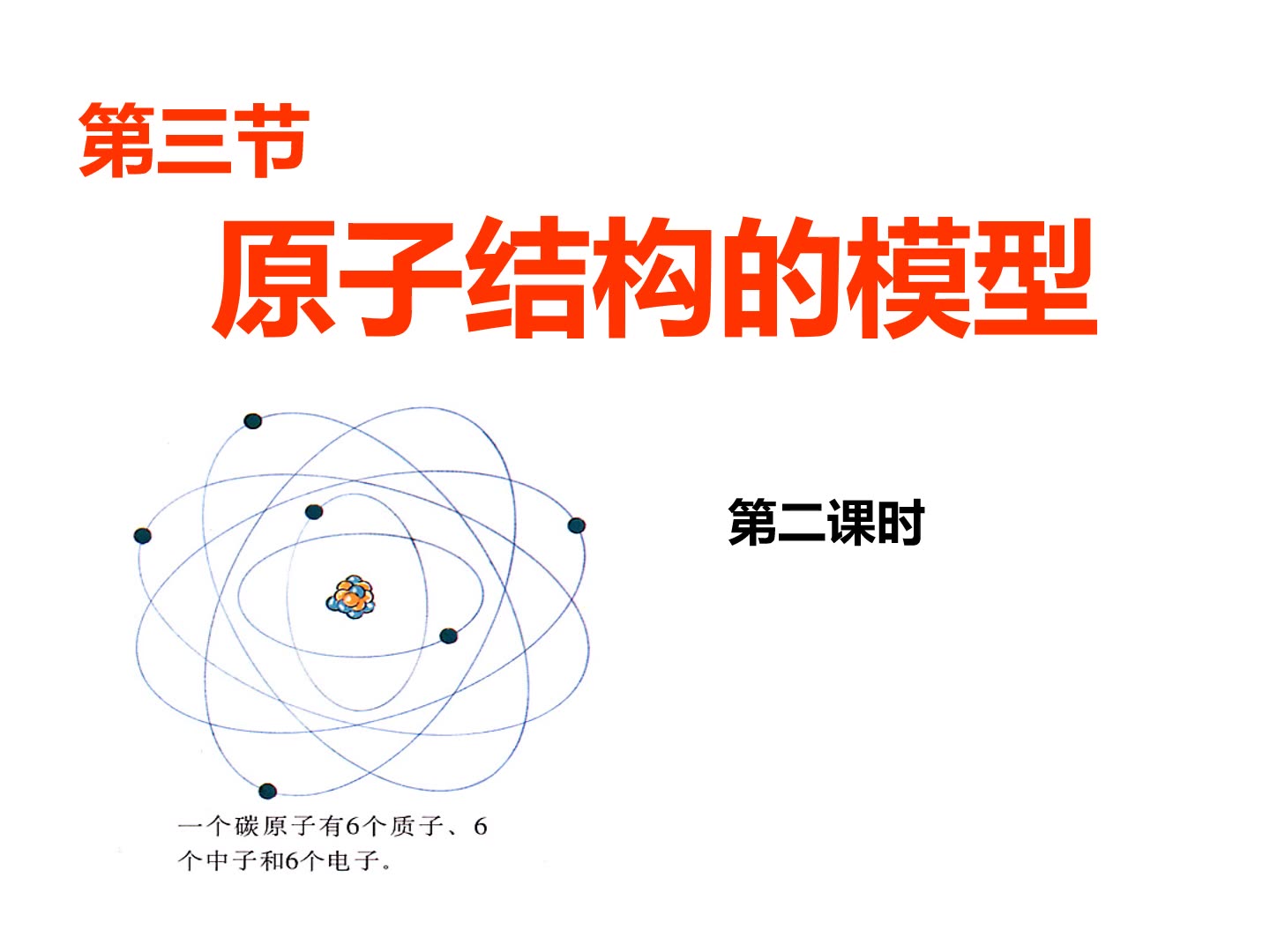 2.3.2原子结构的模型