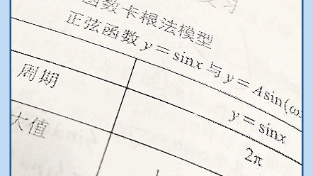 想问一下大家对于数学MST怎么怎么怎么样