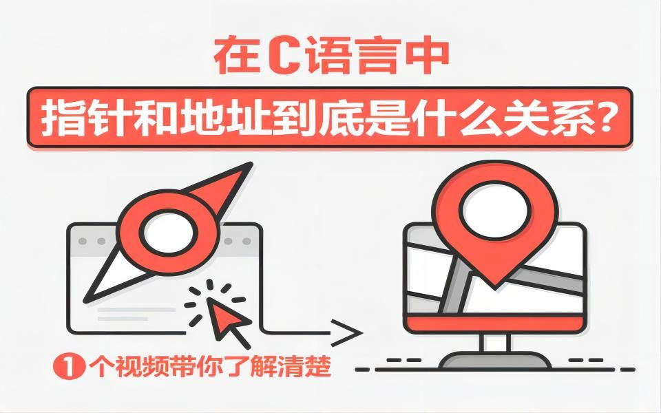 C语言中指针是什么?和地址又有什么关系?