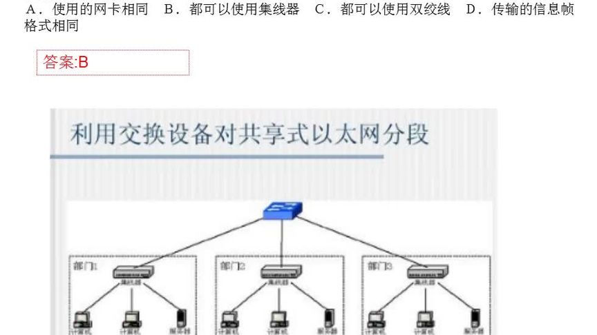 江苏省计算机等级考试一级B理论真题讲解 1815 交换式以太网