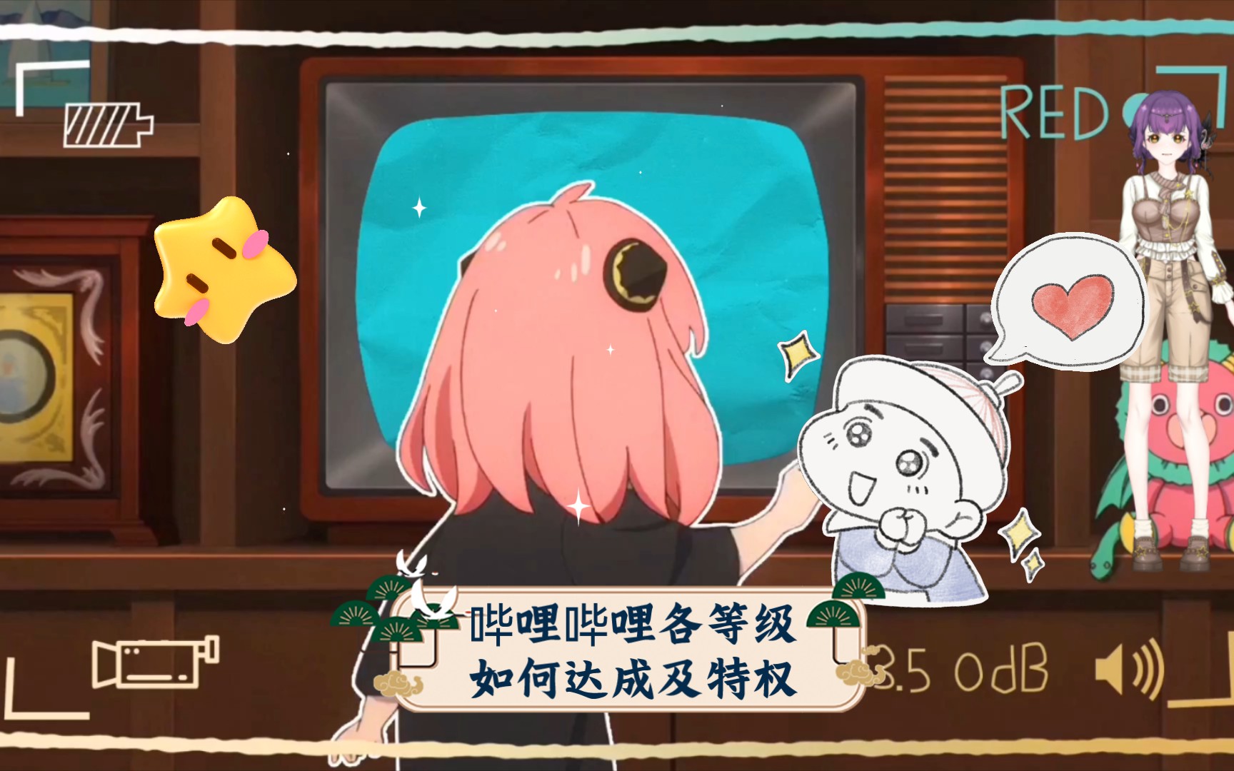 各等级如何达成及特权
