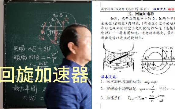 高中物理 选修2 第十讲 回旋加速器