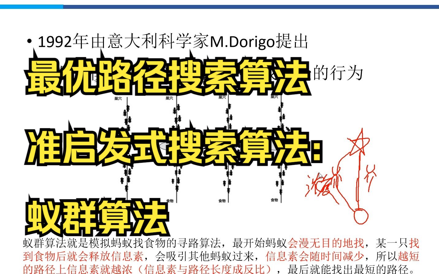 4-17最优路径搜索算法-准启发式搜索算法:蚁群算法
