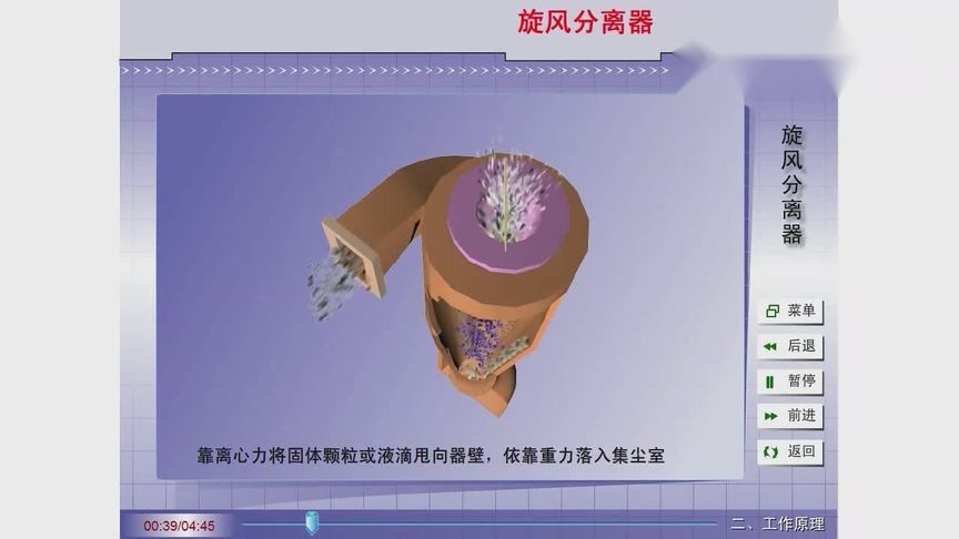 讲解旋风分离器基础知识