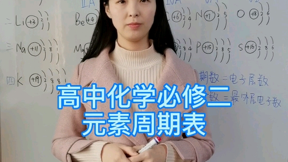 高中化学必修二—元素周期表