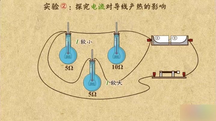 电功与电功率4-探究电流热效应影响因素