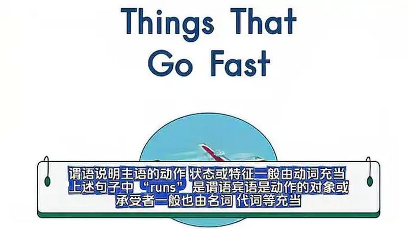 主语、谓语、宾语,英语句子的三大要素