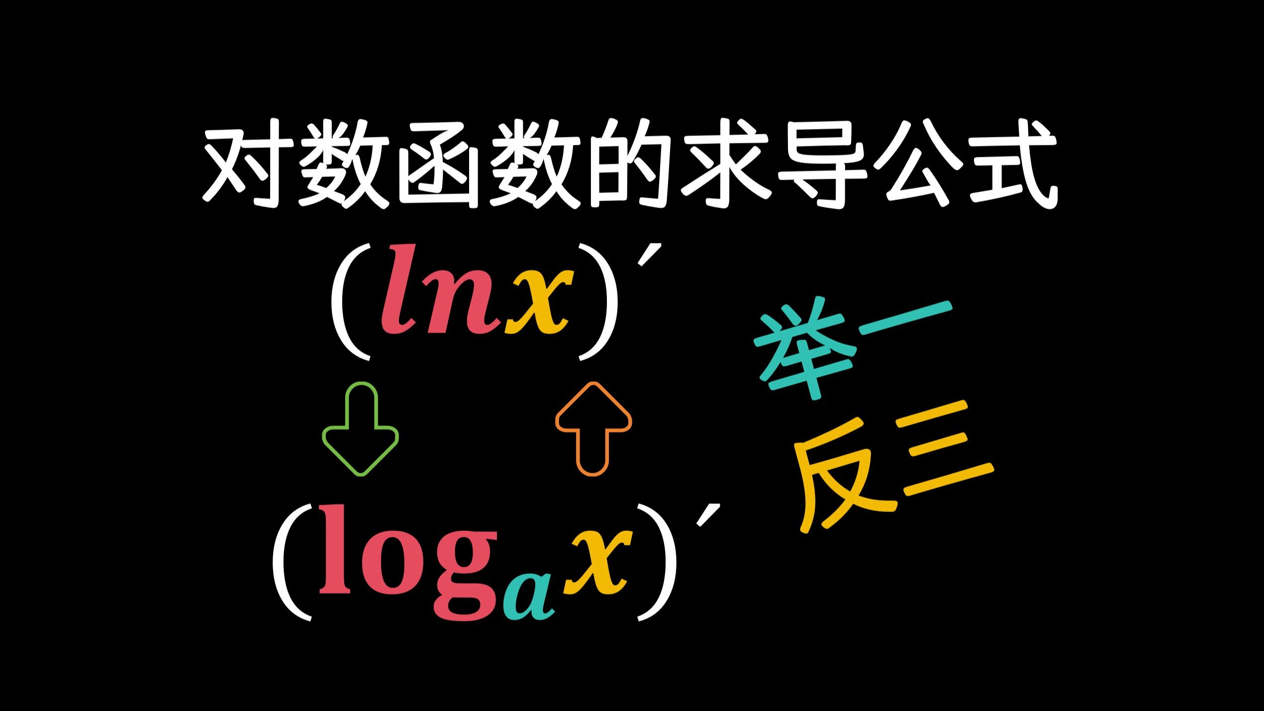 对数函数的求导公式,如何推导呢?推导和记忆都要学会举一反三