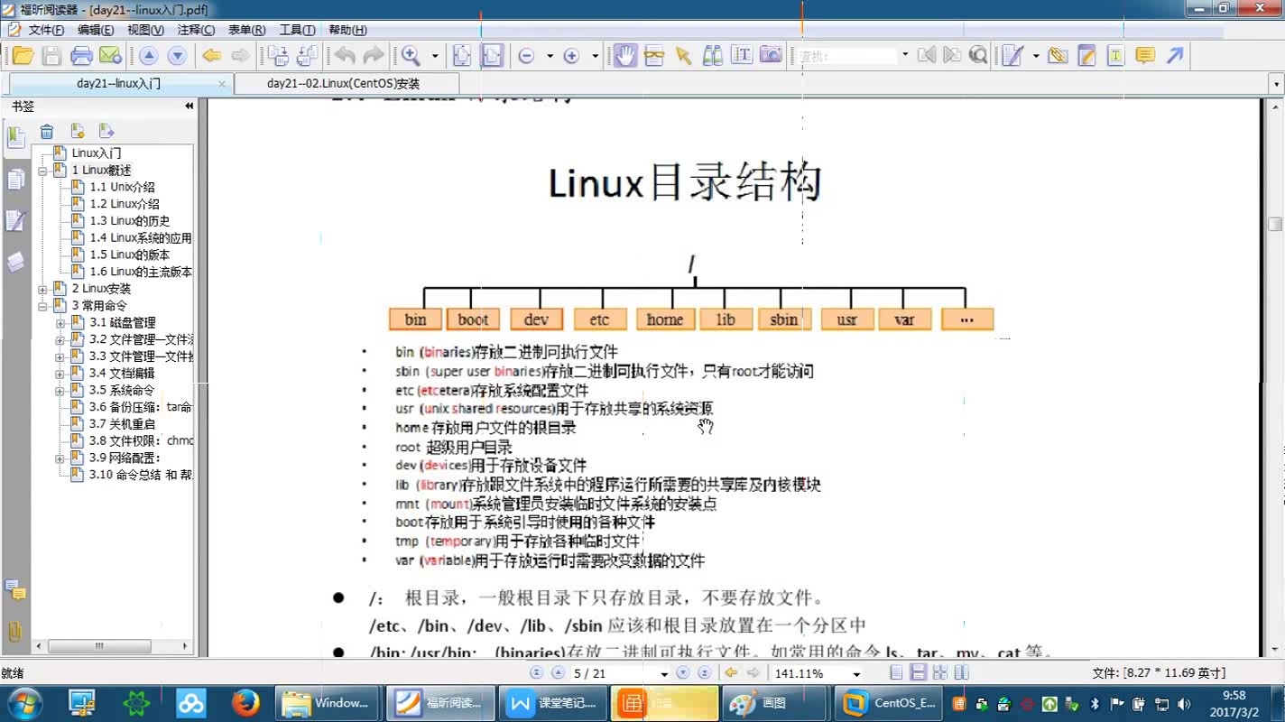 Linux-操作系统