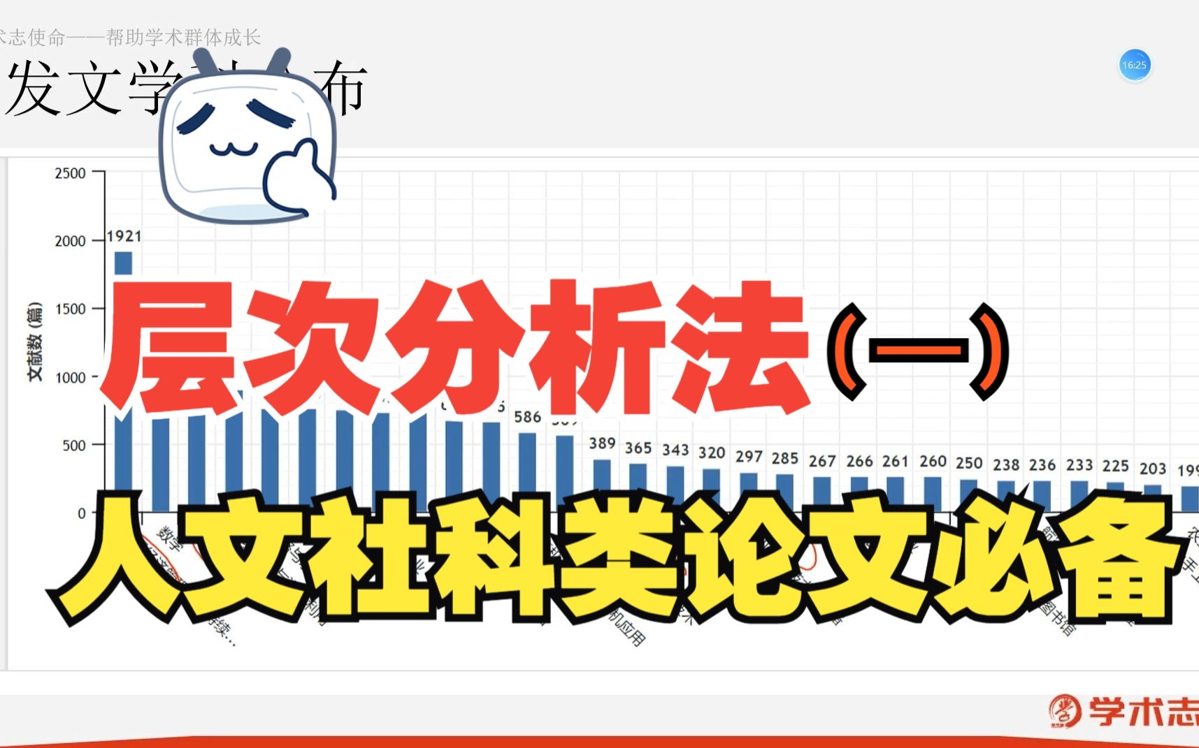 【评价类研究方法】3-1 | 十分钟入门层次分析法!人文社科论文写作...