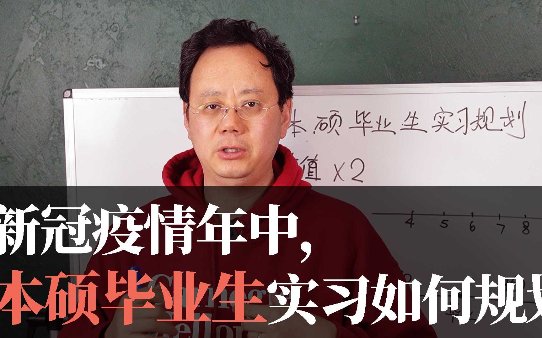 第二十四期【疫情年,本硕毕业生实习如何规划】