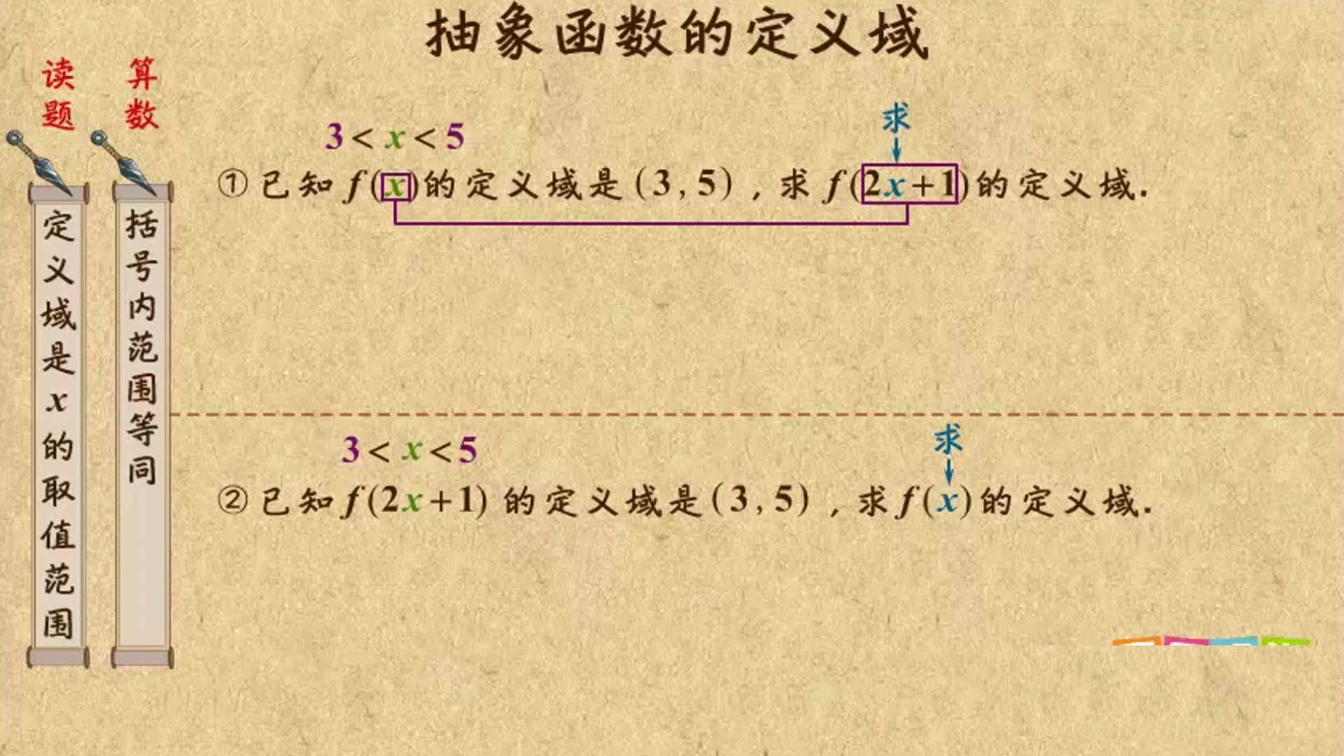 高中数学必修一教学视频 抽象函数的定义域