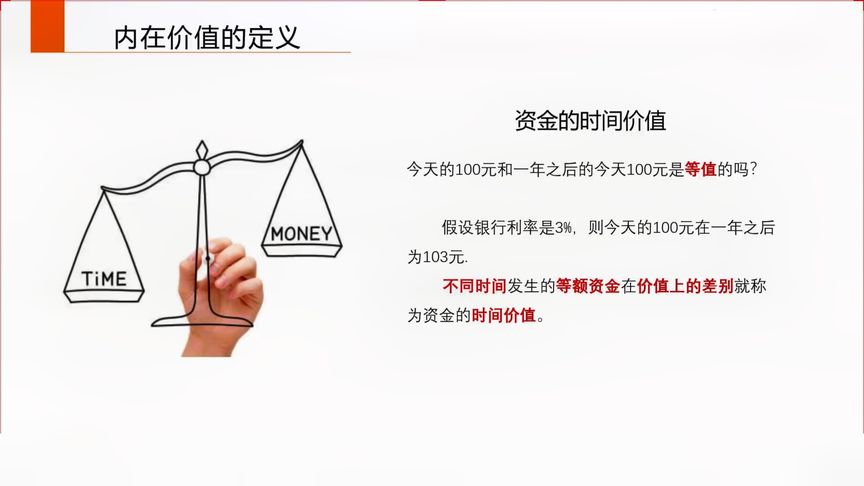 零基础学股票:内在价值的概念,内在价值的定义