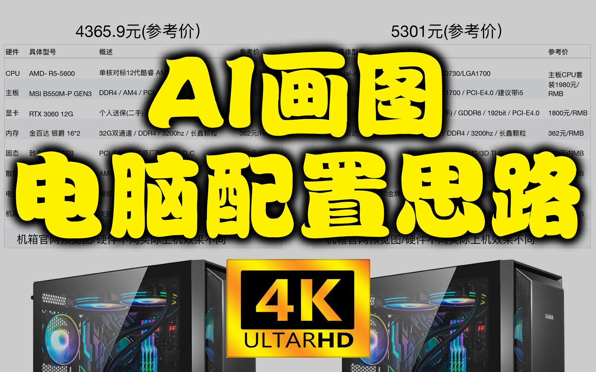 AI画图电脑配置思路-配置推荐