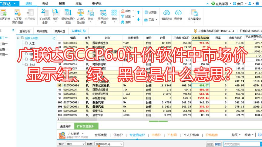 广联达GCCP6.0计价软件中市场价显示红、绿、黑色是什么意思?