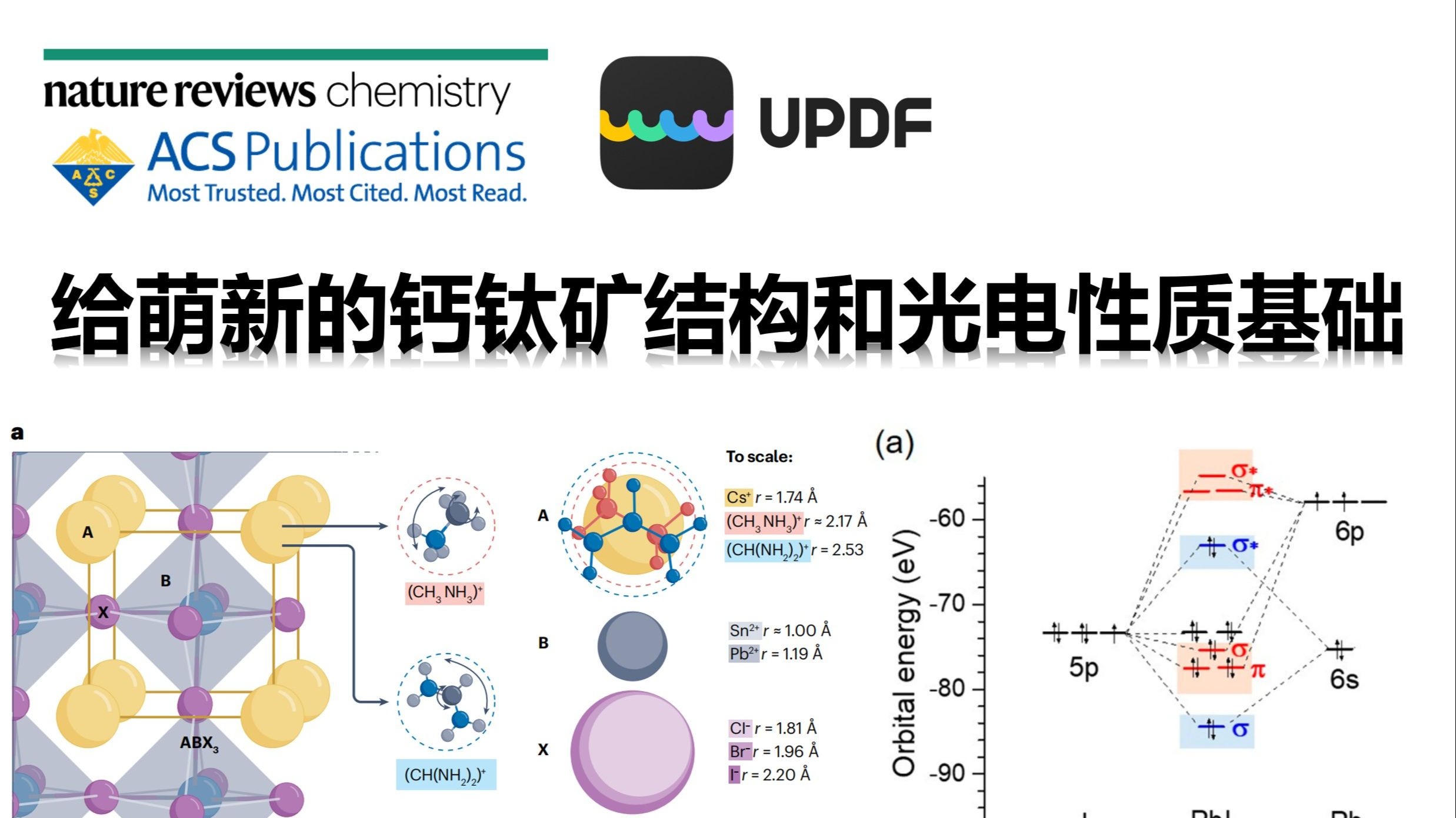 给萌新的卤素钙钛矿结构和光伏性质起源;推荐UPDF,AI已接入Deep...