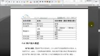 4、LoadRunner实战之订票网站编写性能测试方案