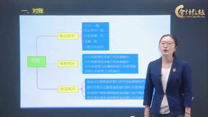 #会计会计 企业财务出现账簿和凭证不一样如何处理,进行账证核对