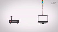 【安卓网】三分钟了解无线通信技术Li-Fi