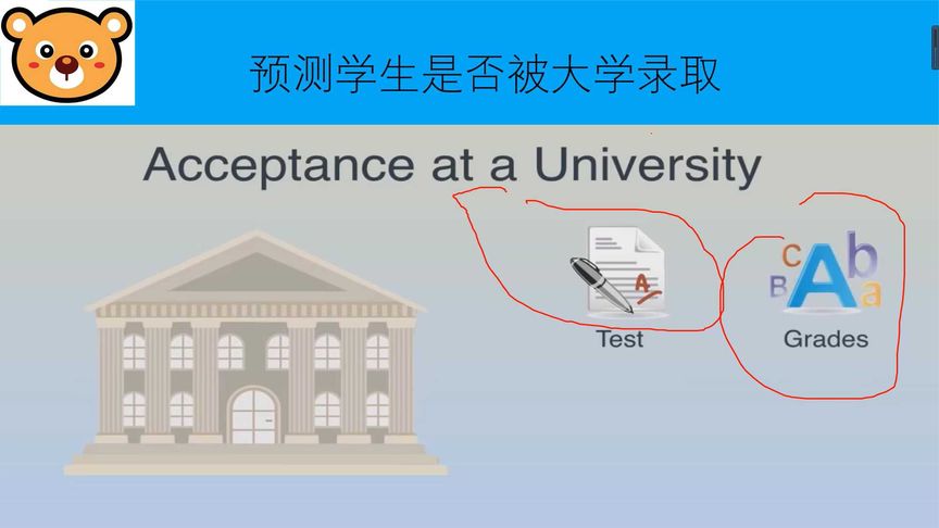逻辑回归-预测考试成绩能否被大学录取
