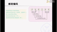 数字编码 微课民航路小学数学教师信一男