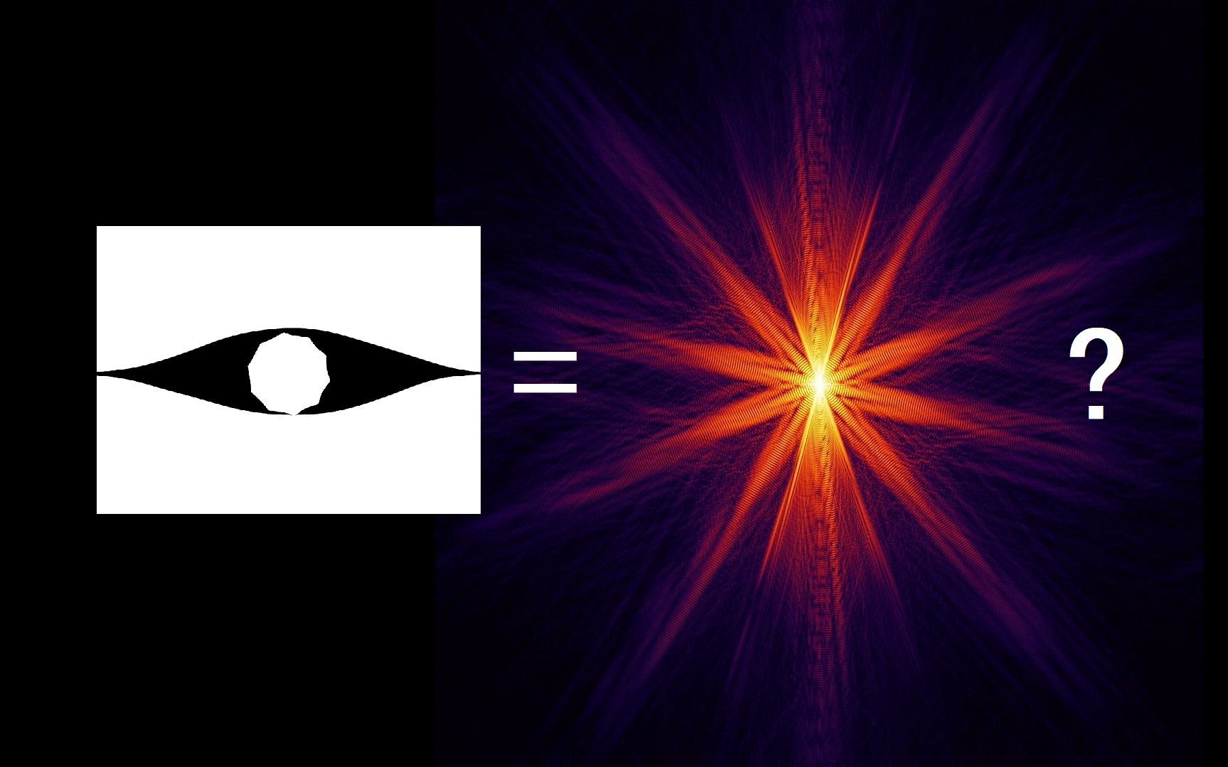 你能看出傅立叶变换和原图的联系吗?