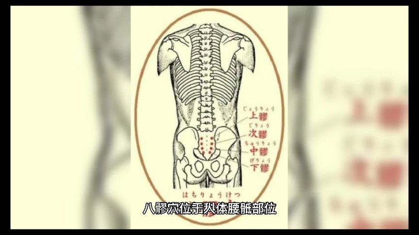 八髎穴调理妇科病!