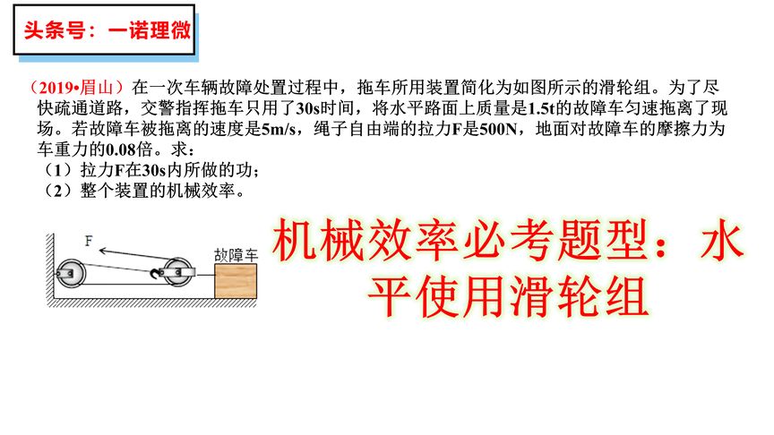 初中物理:机械效率常见一种考试题型,此类题命题陷阱一定要牢记