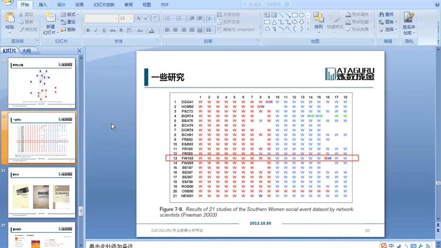 07.第7课 预知未来的回归模型1:线性回归模型网页流量预测R07c